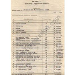 Russian certified translation of USSR Transcript to Technicum Diploma