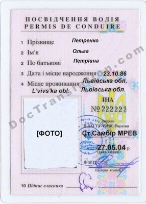 Ukraine Drivers License