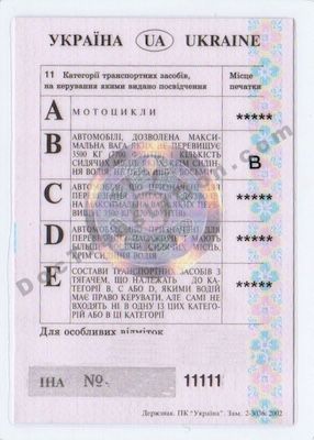 Ukraine Drivers License